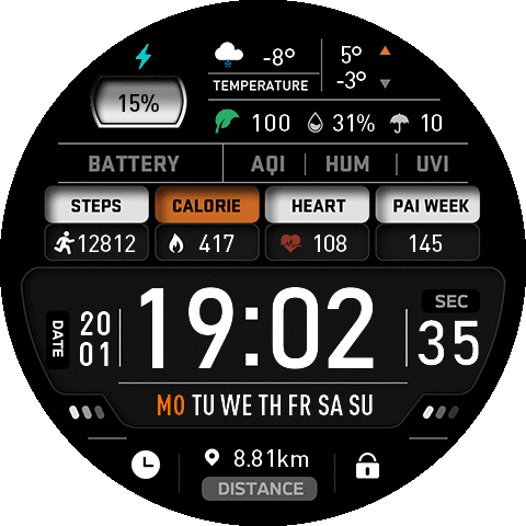 Omnipotent-numbers by Avoska1988 - Amazfit Balance | 🇺🇦 AmazFit, Zepp ...