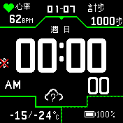 Darren DIY BIP by Biika - Amazfit Bip | 🇺🇦 AmazFit, Zepp, Xiaomi ...