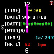 Command Line Interface by bahrizalmulyawan - Amazfit Bip | 🇺🇦 AmazFit ...