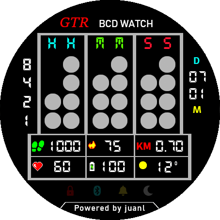 «BCD - Decimal codificado en binario (con ayuda de lectura)» by juanl ...