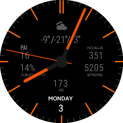 Radium Orange watchface by Anoniem - Amazfit GTR • GTR 3 Pro | 🇺🇦 ...