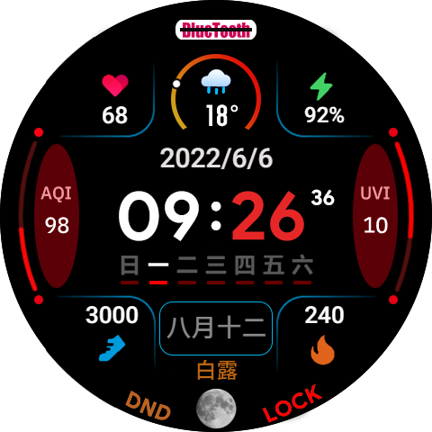GTR3 PRO by zyfish - Amazfit GTR • GTR 3 Pro | 🇺🇦 AmazFit, Zepp, Xiaomi ...