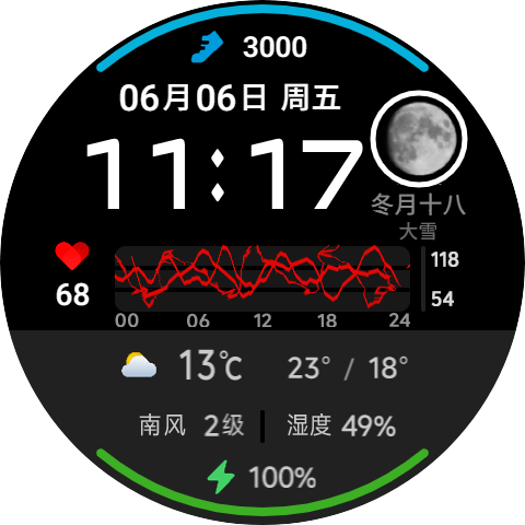 GTR3 PRO by zyfish - Amazfit GTR • GTR 3 Pro | 🇺🇦 AmazFit, Zepp, Xiaomi ...