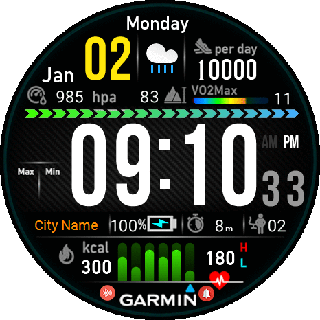 Garmin Watch by Avoska1988 - Amazfit GTR • GTR 4 | 🇺🇦 AmazFit, Zepp ...