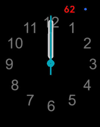 YETI PULSE by RagazzoSelvatico - Amazfit GTS | 🇺🇦 AmazFit, Zepp, Xiaomi ...