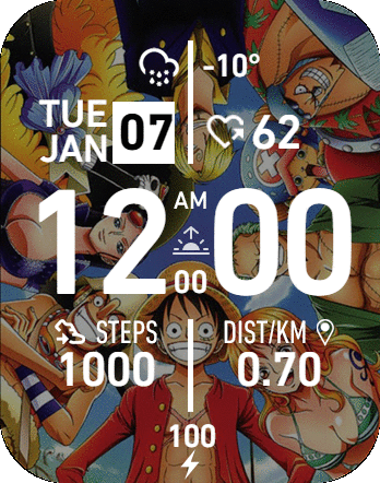 Project Raspberry X One Piece by hohenheimz11 - Amazfit GTS | 🇺🇦 ...