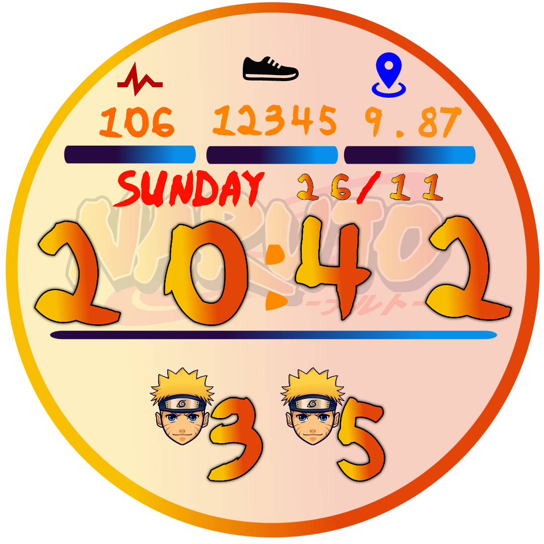 Naruto by TheCrow27 - Haylou RT LS05S | Amazfit Watch faces