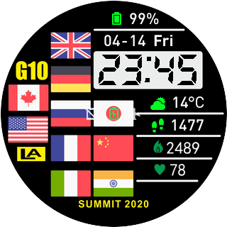 Summit G10 LA Face by levand68 - Amazfit Pace, Stratos | 🇺🇦 AmazFit ...