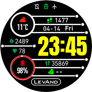 «LevAnd Monitor» by levand68 - Amazfit Pace, Stratos | AmazFit, Zepp ...