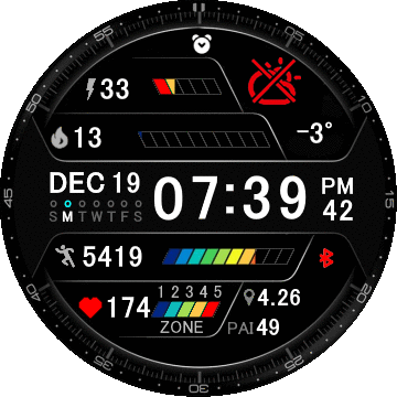 The NEW Watchface by DragonFly - Amazfit T-Rex Pro | AmazFit, Zepp ...